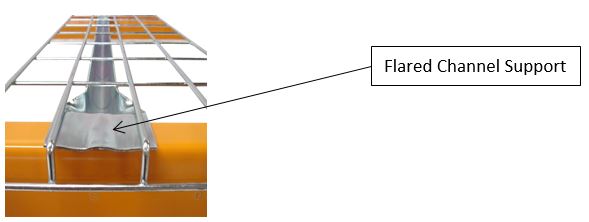 What is the basic difference between Flared Wire Decks and Step Wire Decks?